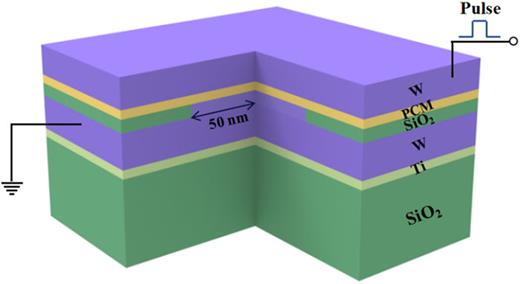 GeTe ultrathin film based phase-change memory with extreme thermal ...