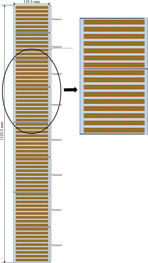 Fast calculation of temperature distribution in oil-immersed ...