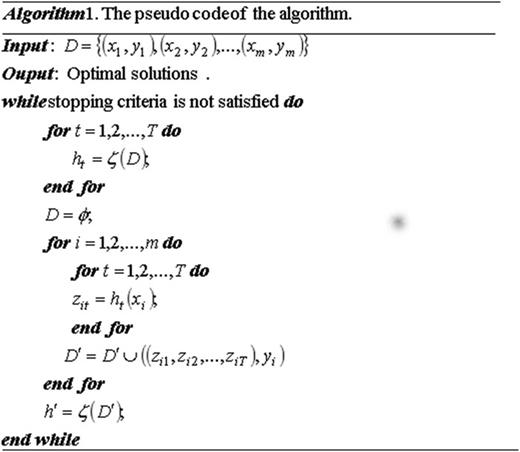Stacking strategy-assisted random forest algorithm and its application ...