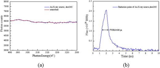 Extended x-ray absorption fine structure measurement of ramp compressed ...