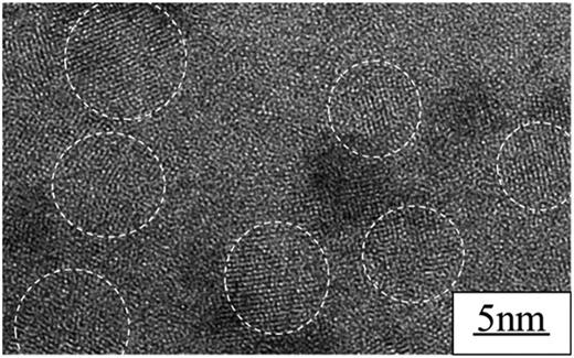 Nanostructured Si–Ge thermoelectric material for 1200 V/W highly ...