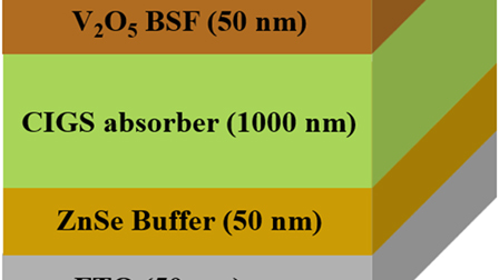Design and numerical analysis of CIGS-based solar cell with V2O5 as the BSF layer to enhance ...