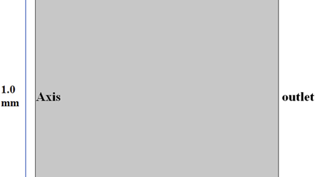 Numerical modeling of different streamer breakdown modes of gas switch under the external ...