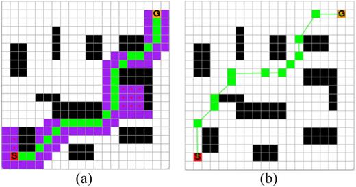 Path Planning Of Indoor Mobile Robot Based On Improved A Algorithm Incorporating Rrt And Jps
