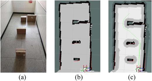 Path planning of indoor mobile robot based on improved A* algorithm ...