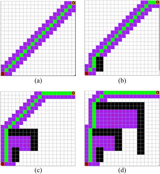 Path planning of indoor mobile robot based on improved A* algorithm ...
