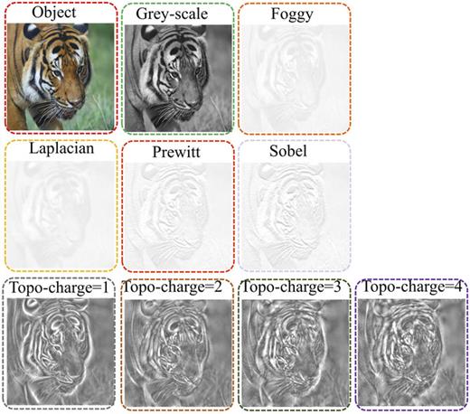 Defogging lens design for infrared laser active imaging by orbital ...