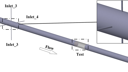 Numerical and experimental investigation of flow characteristics in ...