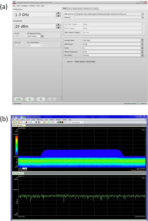 A method for LFM signal parameter estimation based on MWC system and STFT-DPT | AIP Advances ...
