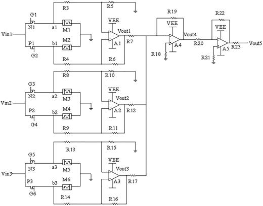 Memristor bridge synapse for better artificial neuron perceptron | AIP ...
