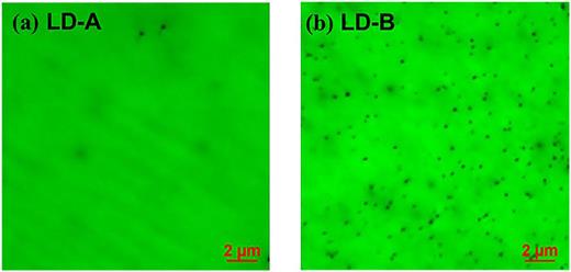 Optical and structural properties of InGaN/GaN quantum well green laser ...