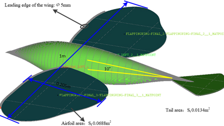 A wind tunnel investigation of the unsteady aerodynamic characteristics ...