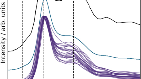 Finite-temperature effects on the x-ray absorption spectra of ...