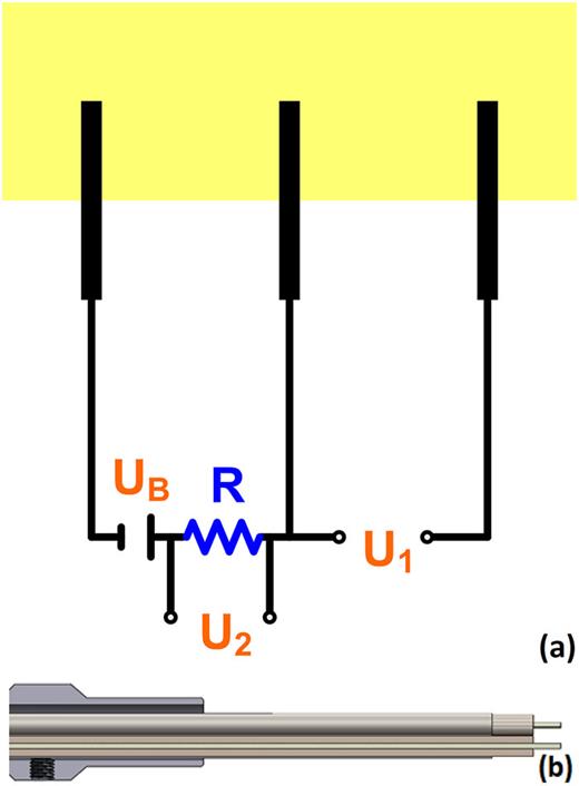 Triple Langmuir probe calibration in TOMAS ECRH plasma | AIP Advances ...
