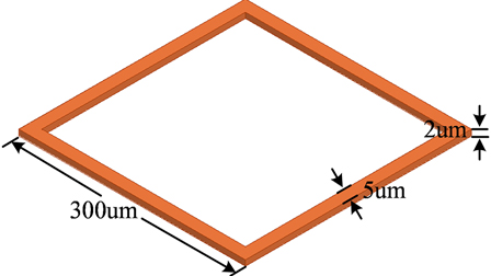 Optimization design of broadband absorber for high optical transparency ...