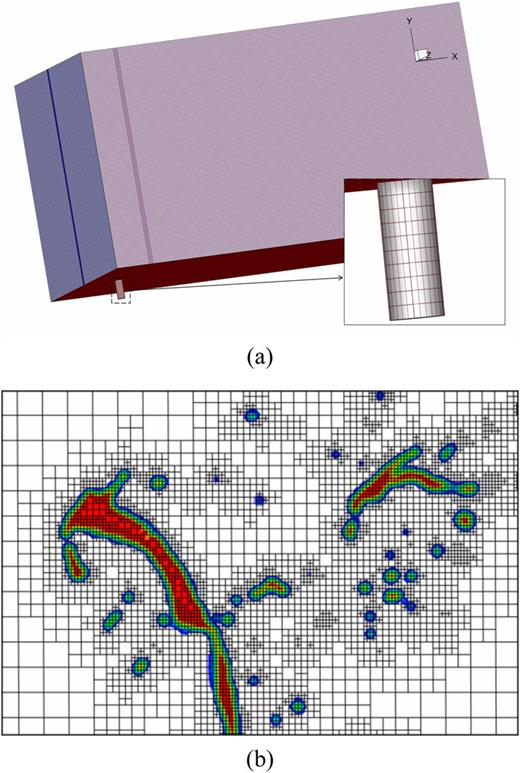 Atomization of liquid pulsed jet in subsonic crossflow | AIP Advances ...