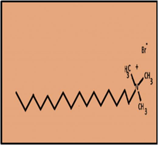 Enhanced adsorption and non-linear optical properties of DNA-CTAB ...