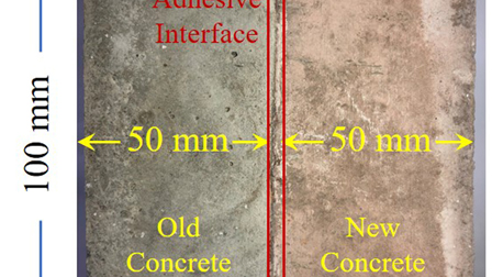 Study on bonding strength, chloride penetration resistance, and ...
