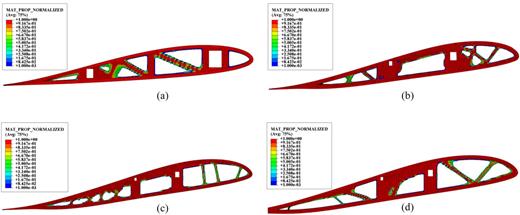 Topology optimization of UAV structure based on homogenization of ...