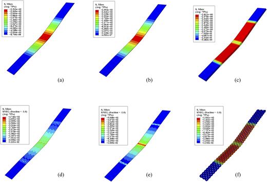 Topology optimization of UAV structure based on homogenization of honeycomb core | AIP Advances ...
