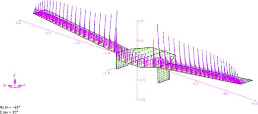 Topology optimization of UAV structure based on homogenization of ...