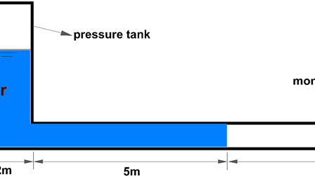 Numerical simulation of transient pipe flow with entrapped air and wet ...