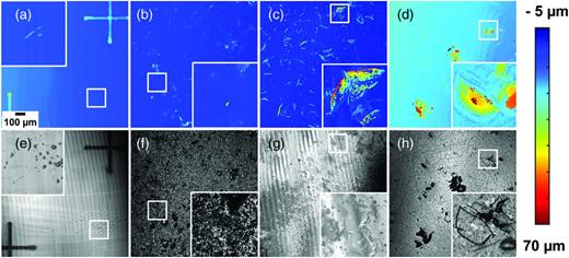 A review of subsurface damage detection methods for optical components ...
