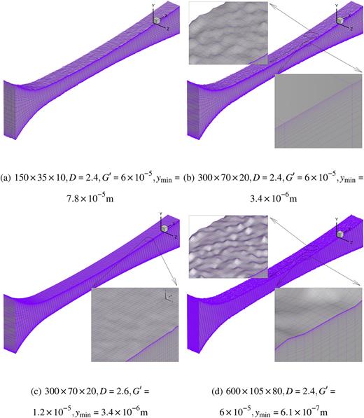 A two-phase density-based solver for simulating wet steam flows with non-equilibrium ...