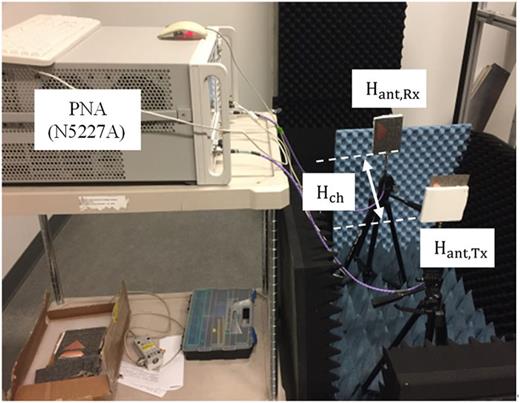 Broadband bowtie antenna for short range impulse radar applications ...