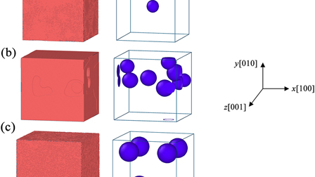 Investigations of void collapse in nanoporous Cu by molecular dynamics ...