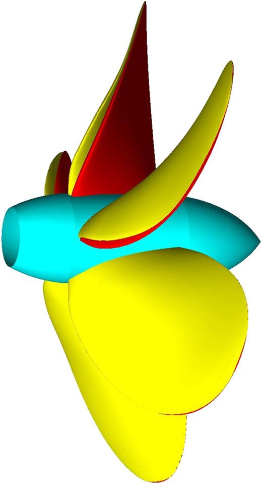 Design and analysis of marine propeller with new blade sections | AIP ...