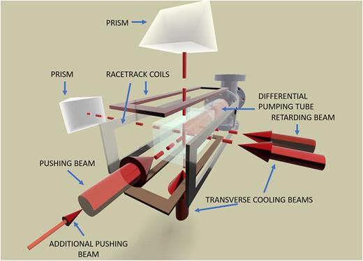 Fast loaded dual species magneto optical trap of cold sodium and ...