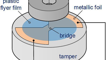 System modeling and simulation of flyer acceleration and explosive ...