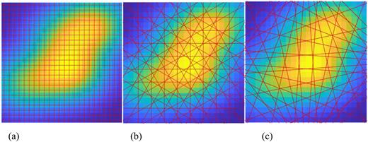 Tomographic measurements of temperature and species concentration via ...