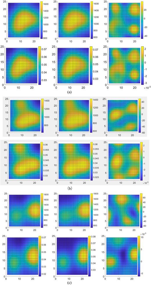Tomographic measurements of temperature and species concentration via ...