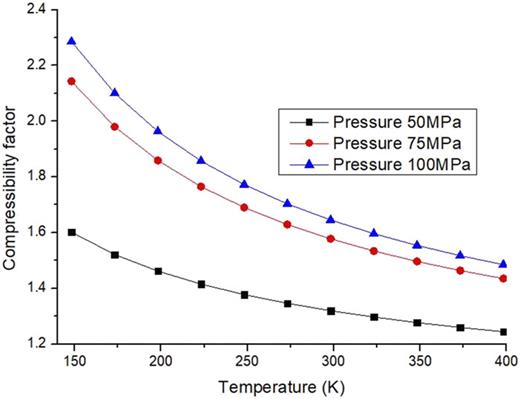A numerical study on the thermal behavior of high pressure hydrogen in ...