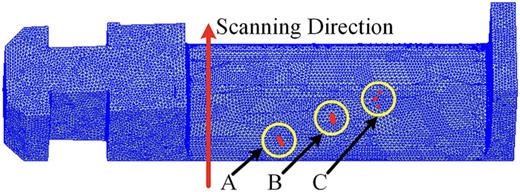 High-resolution turbine blade defect testing with passive magnetic ...