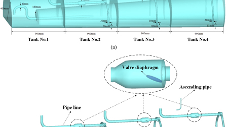 Numerical simulation of fuel supply of multi-tandem fuel tanks in ...