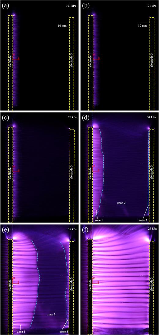 Characteristics of a nanosecond pulsed sliding discharge plasma ...