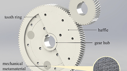 Design and simulation of gear transmission system based on metamaterial ...