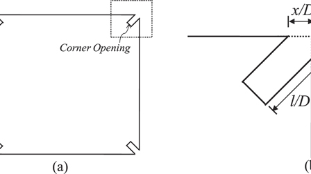 Flow simulation around square cylinder with inclined corner gap at low ...
