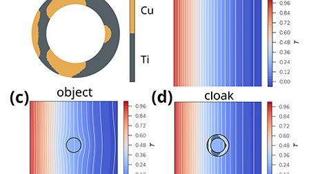 Topology optimization of a thermal cloak in the frequency domain | AIP ...