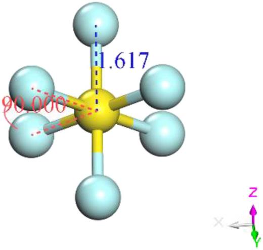 Adsorption study of SF6 molecules on Pt-doped two-dimensional material ...