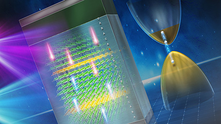 Analysis of carrier recombination coefficients of 3C- and 6H-SiC ...