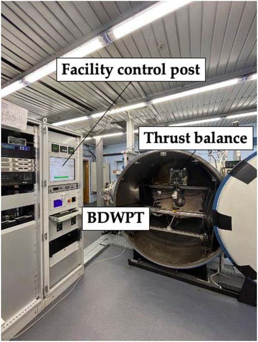 Direct thrust measurements of 2U-sized bi-directional wave plasma ...