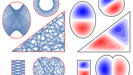Solving quantum billiard eigenvalue problems with physics-informed machine learning | AIP ...