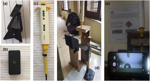 A low-cost goniometer for contact angle measurements using drop image ...