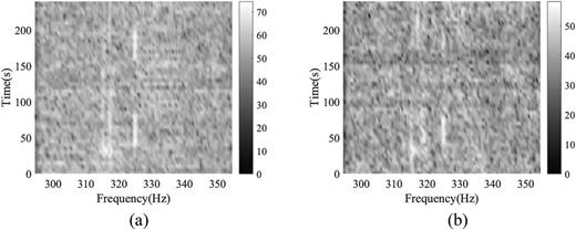 Line Spectrum Extraction Method Of Underwater Targets Based On The 