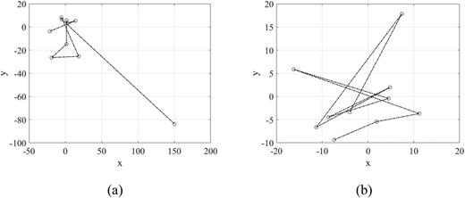 Line Spectrum Extraction Method Of Underwater Targets Based On The Polarization Characteristic
