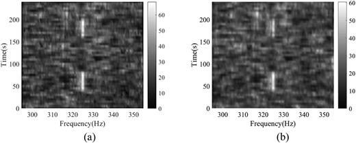 Line Spectrum Extraction Method Of Underwater Targets Based On The Polarization Characteristic